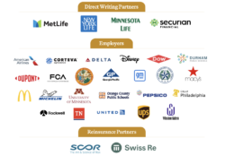 Group (Re)insurance - Atlanta Life Insurance